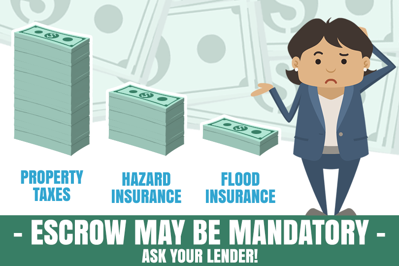 Why Do I Need an Escrow Account?