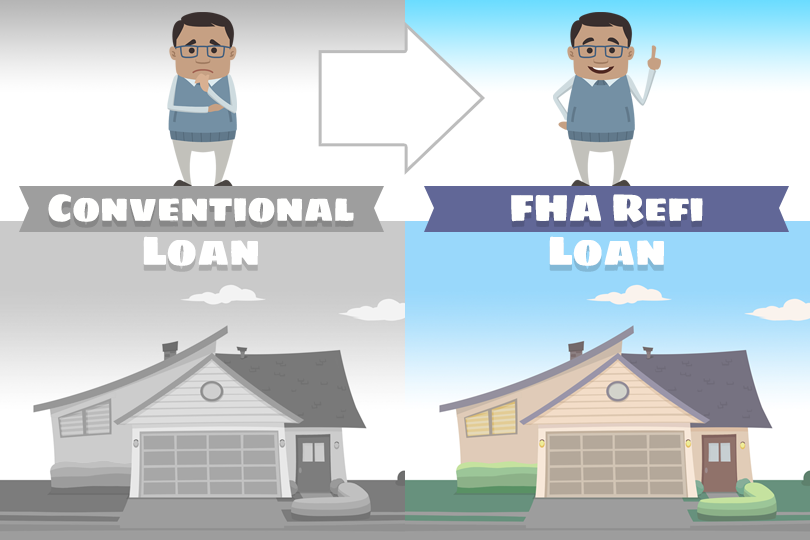 When to Wait on a Home Loan Refinance
